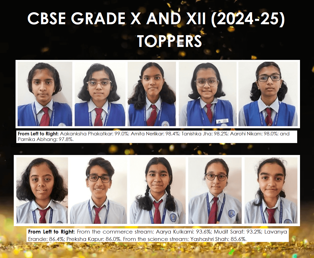 CBSE Grade X Toppers for the year 2024 - 25 | Primary & Secondary School | S. B. Patil Public ...